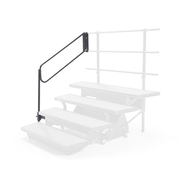 Wenger Signature Choral Riser Side Rail Set | Turramurra Music